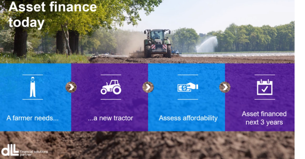 DLL Financial Solutions - Asset Finance Conference | The London Event ...